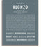 Alonzo Personalized Name Meaning Art Prints – Name Stories