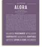 Alora Personalized Name Meaning Art Prints – Name Stories