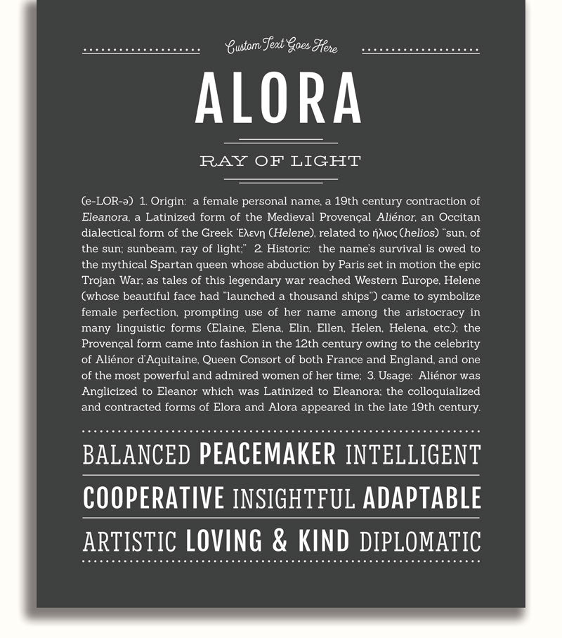 Alora | Name Art Print – Name Stories