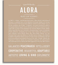 Alora Personalized Name Meaning Art Prints – Name Stories