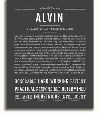 Alvin Personalized Name Meaning Art Prints – Name Stories
