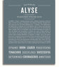 Alyse | Name Art Print – Name Stories