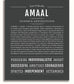 Amaal Personalized Name Meaning Art Prints – Name Stories