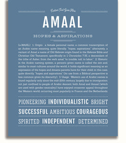 Amaal Personalized Name Meaning Art Prints – Name Stories