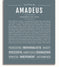 Amadeus | Name Art Print – Name Stories