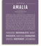 Amalia Personalized Name Meaning Art Prints – Name Stories