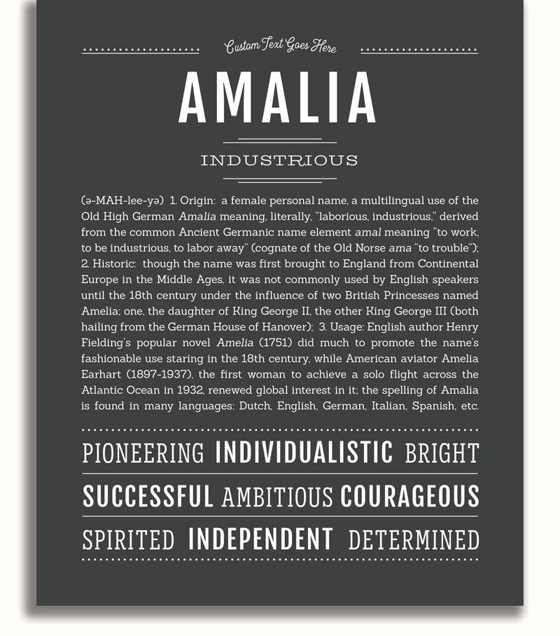 Amalia | Name Art Print – Name Stories