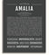 Amalia Personalized Name Meaning Art Prints – Name Stories