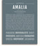 Amalia | Name Art Print – Name Stories