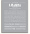 Amanda Personalized Name Meaning Art Prints – Name Stories