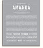 Amanda Personalized Name Meaning Art Prints – Name Stories