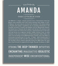 Amanda | Name Art Print – Name Stories