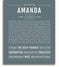 Amanda Personalized Name Meaning Art Prints – Name Stories