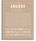Amanda | Name Art Print – Name Stories