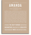 Amanda | Name Art Print – Name Stories