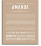 Amanda | Name Art Print – Name Stories