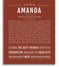 Amanda | Name Art Print – Name Stories