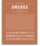 Amanda | Name Art Print – Name Stories