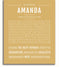 Amanda | Name Art Print – Name Stories