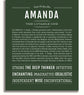 Amanda Personalized Name Meaning Art Prints – Name Stories