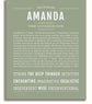 Amanda Personalized Name Meaning Art Prints – Name Stories