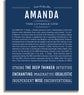 Amanda | Name Art Print – Name Stories