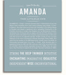 Amanda | Name Art Print – Name Stories