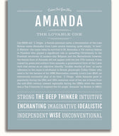 Amanda | Name Art Print – Name Stories