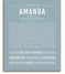 Amanda | Name Art Print – Name Stories