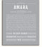 Amara Personalized Name Meaning Art Prints – Name Stories