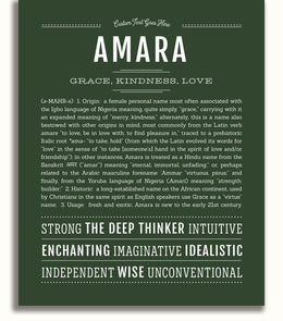 Amara Personalized Name Meaning Art Prints – Name Stories