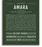 Amara | Name Art Print – Name Stories