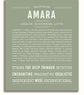 Amara | Name Art Print – Name Stories