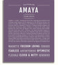 Amaya Personalized Name Meaning Art Prints – Name Stories