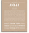 Amaya | Name Art Print – Name Stories