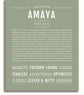 Amaya | Name Art Print – Name Stories