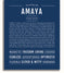 Amaya | Name Art Print – Name Stories