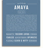 Amaya | Name Art Print – Name Stories