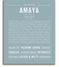 Amaya Personalized Name Meaning Art Prints – Name Stories