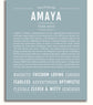 Amaya | Name Art Print – Name Stories