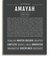 Amayah | Name Art Print – Name Stories