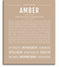 Amber | Name Art Print – Name Stories