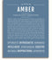 Amber | Name Art Print – Name Stories
