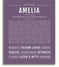 Amelia Personalized Name Meaning Art Prints – Name Stories