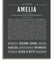 Amelia Personalized Name Meaning Art Prints – Name Stories