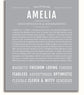 Amelia Personalized Name Meaning Art Prints – Name Stories