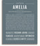 Amelia Personalized Name Meaning Art Prints – Name Stories
