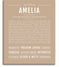 Amelia Personalized Name Meaning Art Prints – Name Stories