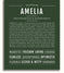 Amelia Personalized Name Meaning Art Prints – Name Stories