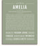 Amelia Personalized Name Meaning Art Prints – Name Stories